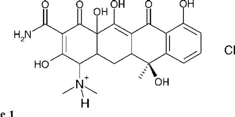 Powder Diffraction Semantic Scholar