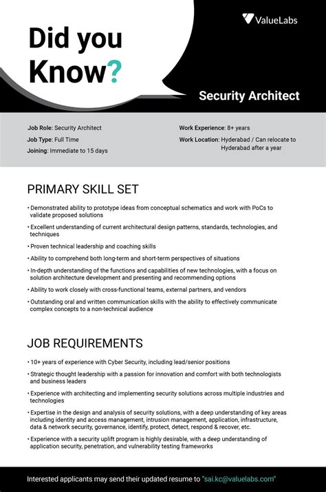 Sowmya K On Linkedin Hiring Architecht Cyber Devsecops Application Penetration