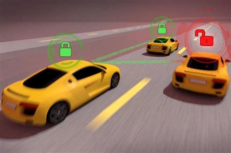 Identifying Cybersecurity Threats To Self Driving Vehicles New Tool Rankred