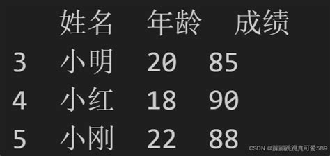 python 数据分析 pandas六 二维数组dataframe，dataframe的创建，dataframe的属性 pd dataframe csdn博客