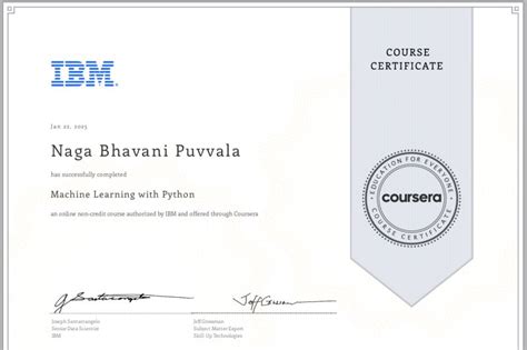 Machinelearning Python Datascience Artificialintelligence Ibm
