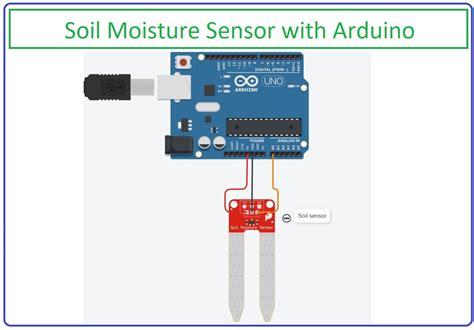 Soil Moisture Sensor With Arduino Uno