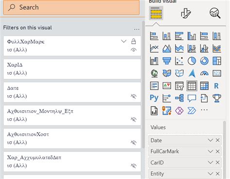 Filter Values Showing In Different Languagechara Microsoft Fabric Community