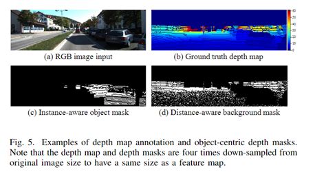 【3d目标检测】boosting Monocular 3d Object Detection With Object Centric