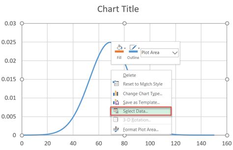 How To Create A Normal Distribution Bell Curve In Excel Automate