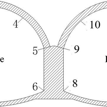 Measuring Points Of The Tunnel Download Scientific Diagram