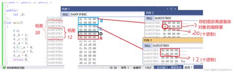 C进阶 — 继承 Csdn博客 C进阶 — 继承 Csdn博客