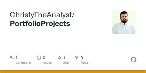 GitHub ChristyTheAnalyst PortfolioProjects