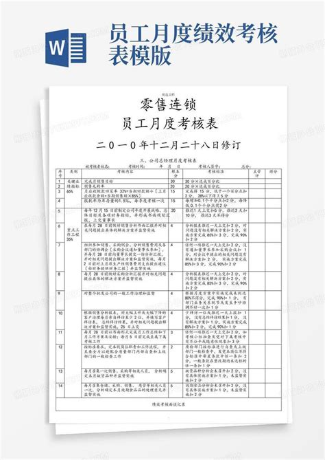 员工月度绩效考核表模版word模板下载 编号qbrbbbxd 熊猫办公