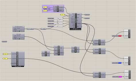 OpenNest Transform Rhino Text OpenNest McNeel Forum
