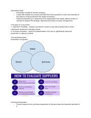 Optimizing Operational Efficiency A Comprehensive Guide To Course Hero