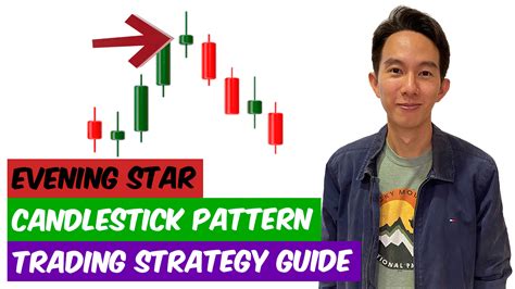evening star candlestick pattern trading strategy guide synapse trading