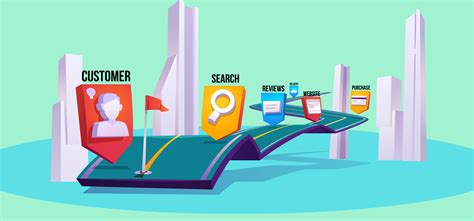 12 Công Cụ Và Phần Mềm Tốt Nhất để Tạo Bản đồ Hành Trình Của Khách Hàng 2025