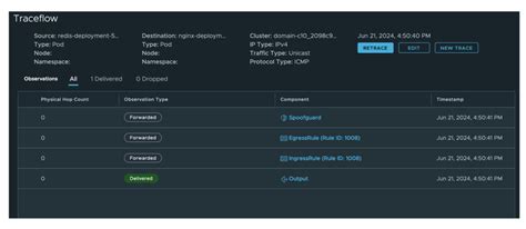 Vmware Vdefend Lateral Security New Innovations To Strengthen