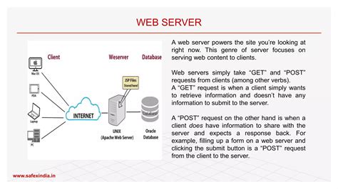 It Server Infra Ppt It Server Infra Ppt