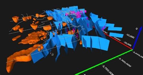Golden Software Enhances 3d Functionality In Surfer Surface Mapping Package Geoconnexion