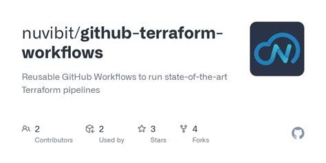 Github Nuvibitgithub Terraform Workflows Reusable Github Workflows