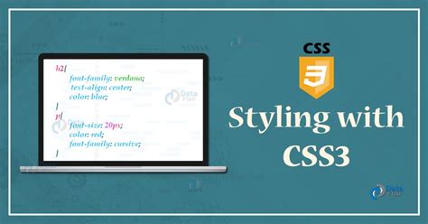 Html And Css Styles Dataflair