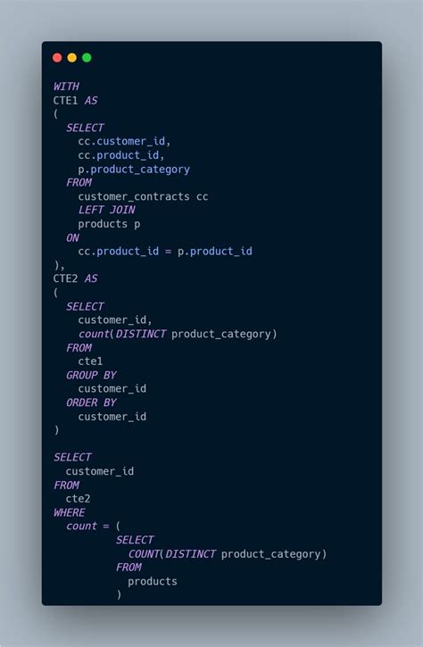Kazi Junaid Mahmud On Linkedin I Started The Sql Problem Solving