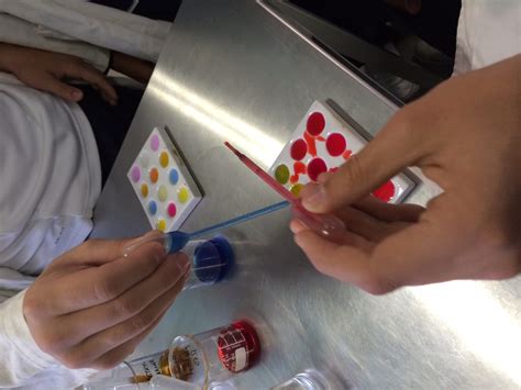 experiment and data ph indicators