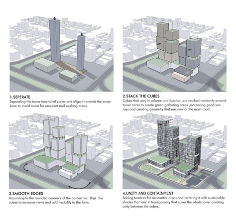 Form Generation Diagram 6 Images Behance