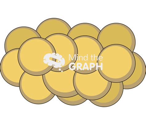 Staphylococci