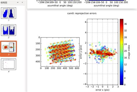 使用kalibr对双目 Imu进行标定（小觅相机） 程序员大本营