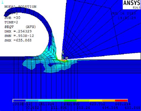 Figure 4 8 From A Finite Element Analysis Of Orthogonal Machining Using