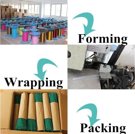 China Single Loop Wire For Notekook Factory Manufacturers And