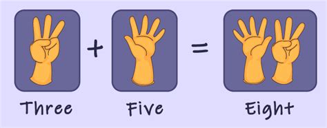 Sum In Math Definition Examples And Formulas Geeksforgeeks