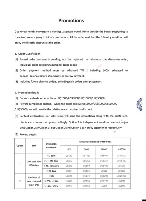Components Xilinx Ti Adi Microchip Murata Samsung Tdk Nxp Vishay… Momoko Natsume