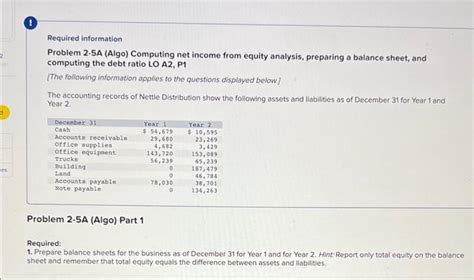 solved es required information problem 2 5a algo