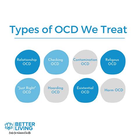 Better Living Center For Behavioral Health On Linkedin Ocd Anxiety