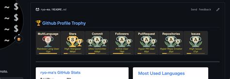 Github Ryo Magithub Profile Trophy 🏆 Add Dynamically Generated