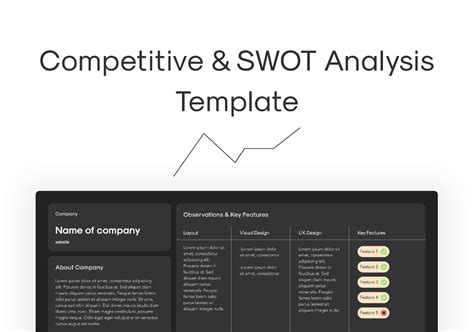 Competitive Analysis Ux