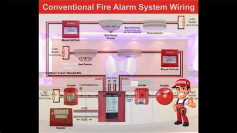 Fdas Conventional Wiring Diagram