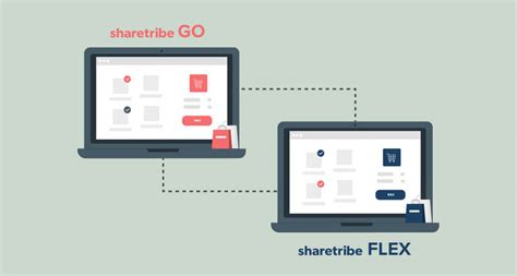 How To Migrate Your Marketplace From Sharetribe Go To Sharetribe Flex Roobykon Guide