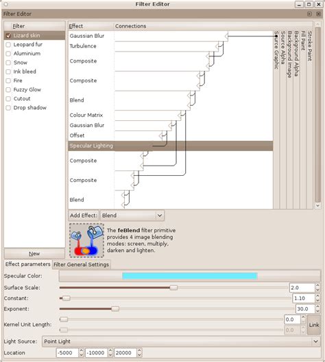 Inkscape Svg Editor Lodauction