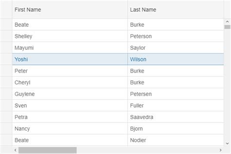 Selection Grid Component Https Htmlelements