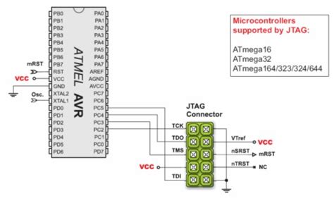 atmel dragon pinout largekurt