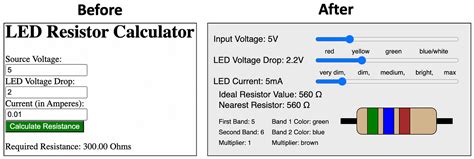 Building Better Ai Assistants Using Microsims To Build User Friendly… By Dan Mccreary Medium