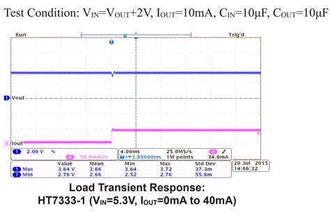 Arduino What Esp32 Uart Auto Program Circuit Alternatives Are There