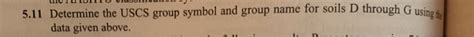 Solved Determine The USCS Group Symbol And Group Name Chegg Com