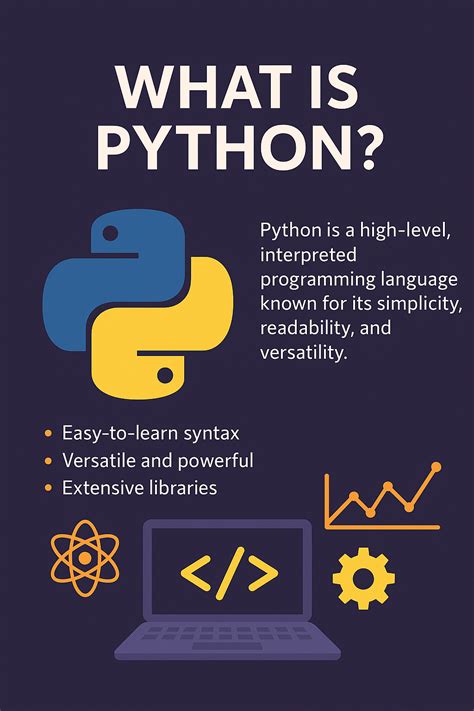 What Is Python A Beginner S Guide To Python Programming Language