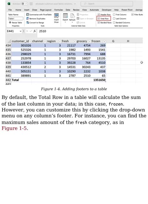 Sách Modern Data Analytics In Excel Using Power Query Power Pivot And More For Enhanced Data