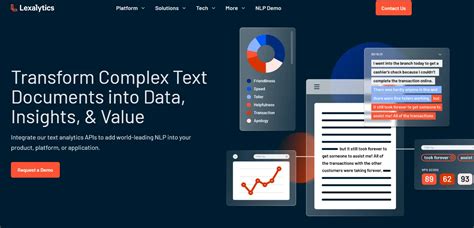Customer Sentiment Analysis