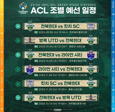 Acl전북현대 2023 2024 Afc 챔피언스리그조별리그 F조 1~6라운드 경기일정 네이버 블로그