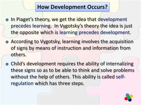 Vygotskys Cognitive Theory PPTX
