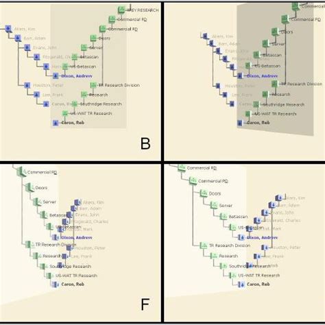 Schematic Of Visual Pivot Vertical Rotation Animation About A Pivot Point Download Scientific