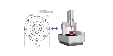 Geometric Dimensioning And Tolerancing How To Consider Measurement